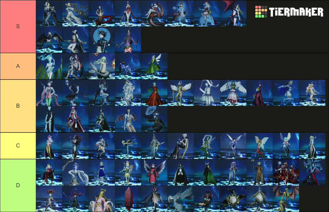 SMT V Vengeance - All Demons Tier List (Community Rankings) - TierMaker