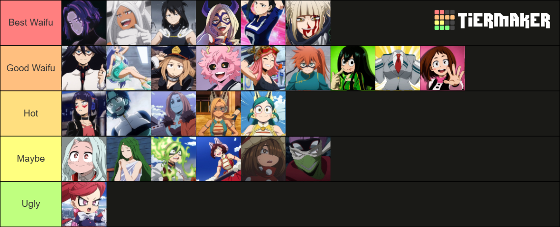 My Hero Academia Female Characters (HOT) Tier List (Community Rankings ...