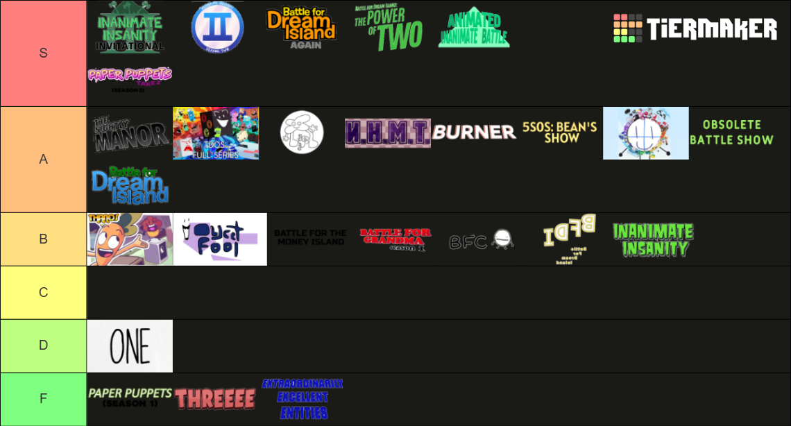 OBJECT SHOWS (120+ SHOWS) Tier List (Community Rankings) - TierMaker