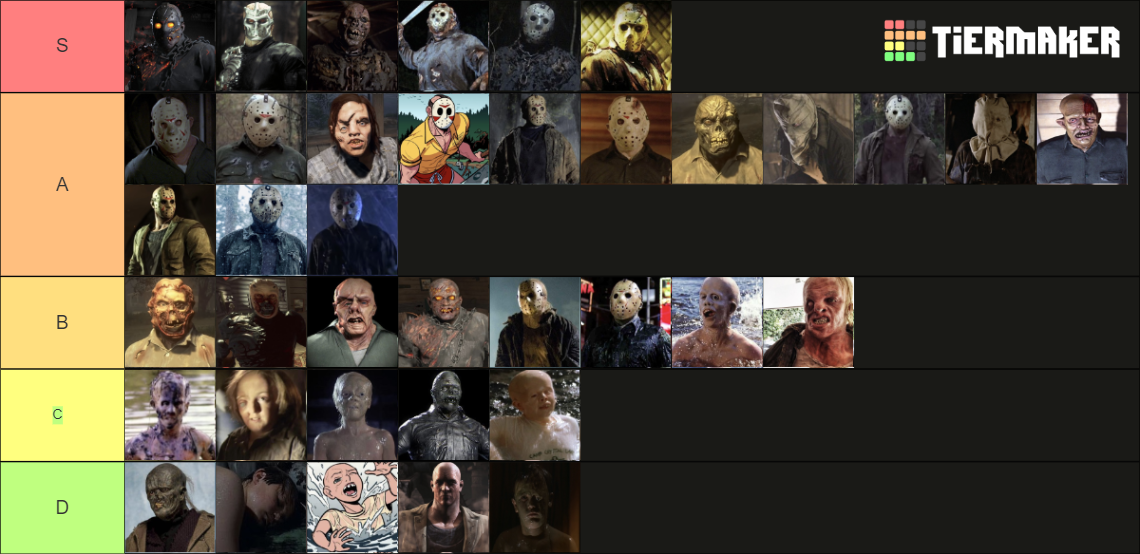 Jason Voorhees Designs Tier List (Community Rankings) - TierMaker