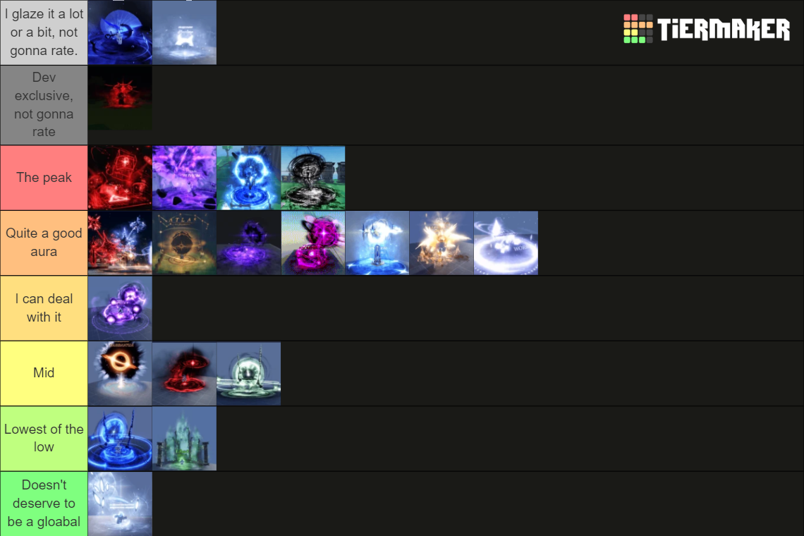 Sols RNG Globals Tier List (Community Rankings) - TierMaker