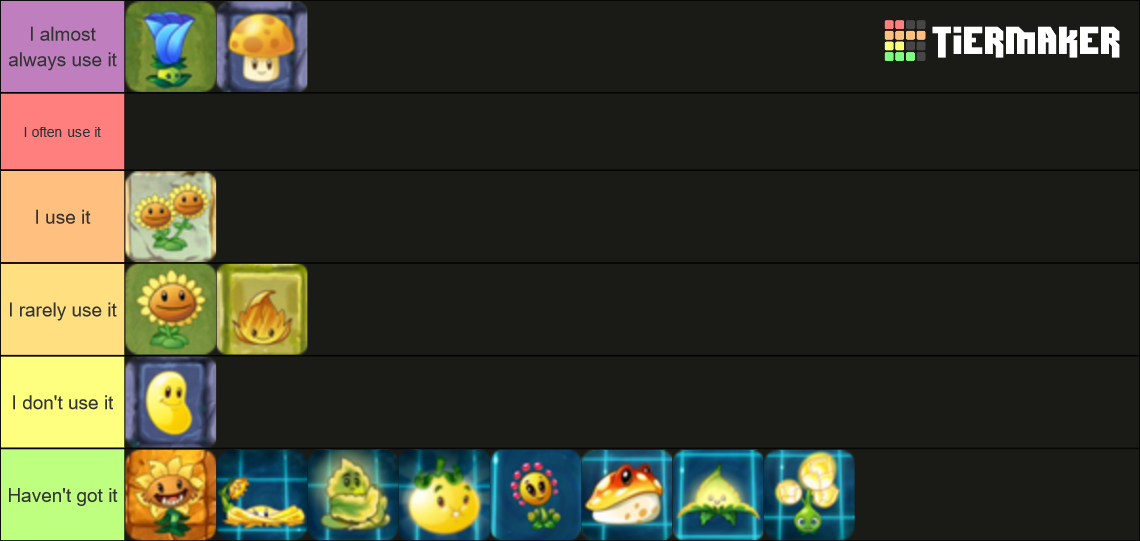 Sun Producing Plant Tier List (Community Rankings) - TierMaker