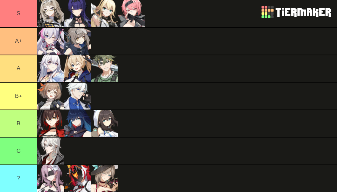 Strinova Character Tier List (Community Rankings) - TierMaker