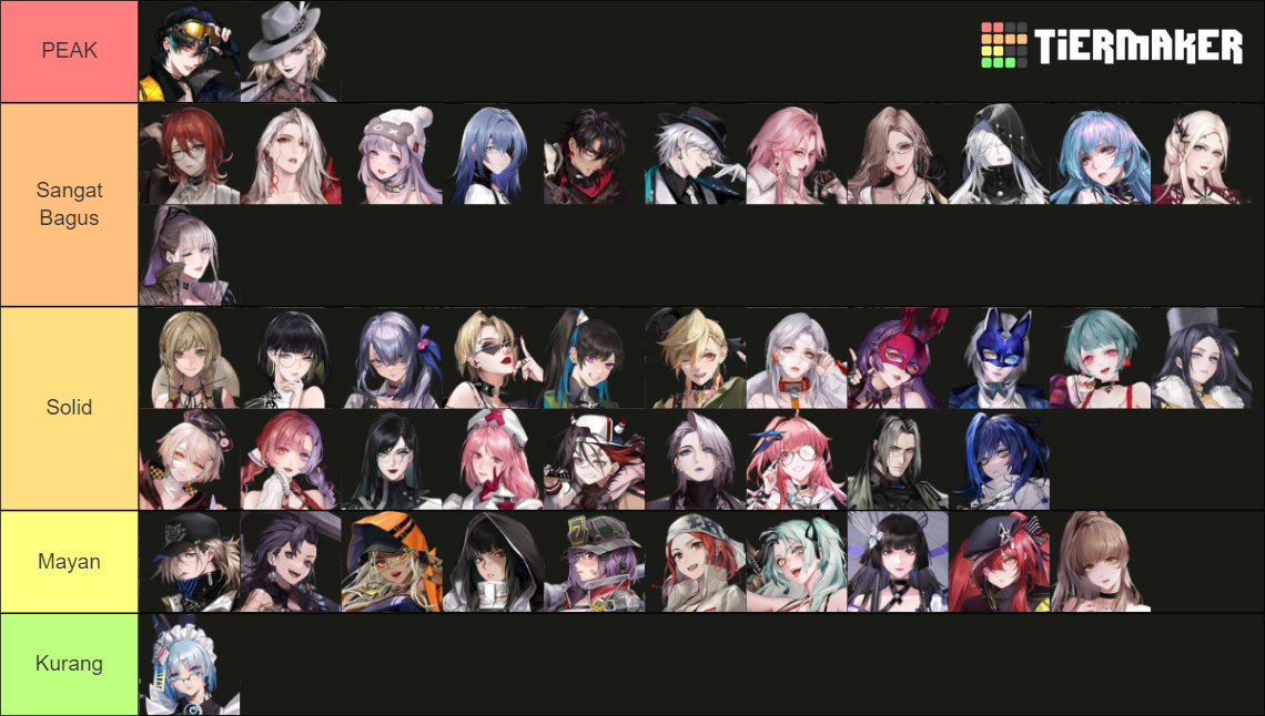 Path to Nowhere Characters (All) Tier List (Community Rankings) - TierMaker