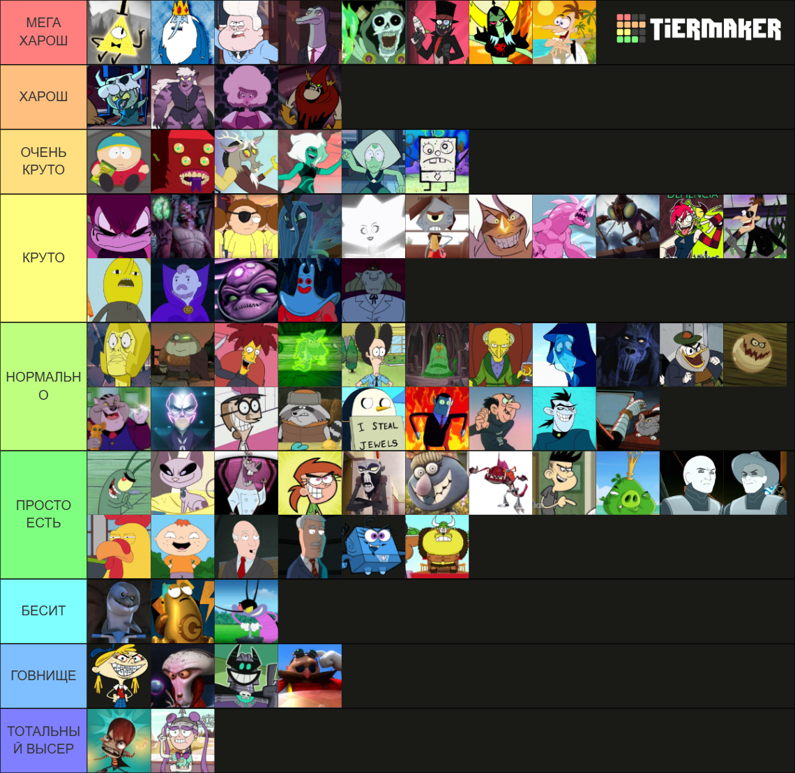 ULTIMATE Cartoon Villains (500+ VILLAINS) Tier List (Community Rankings ...