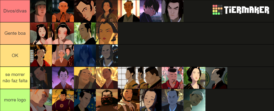 Blue eye samurai. Tier List (Community Rankings) - TierMaker