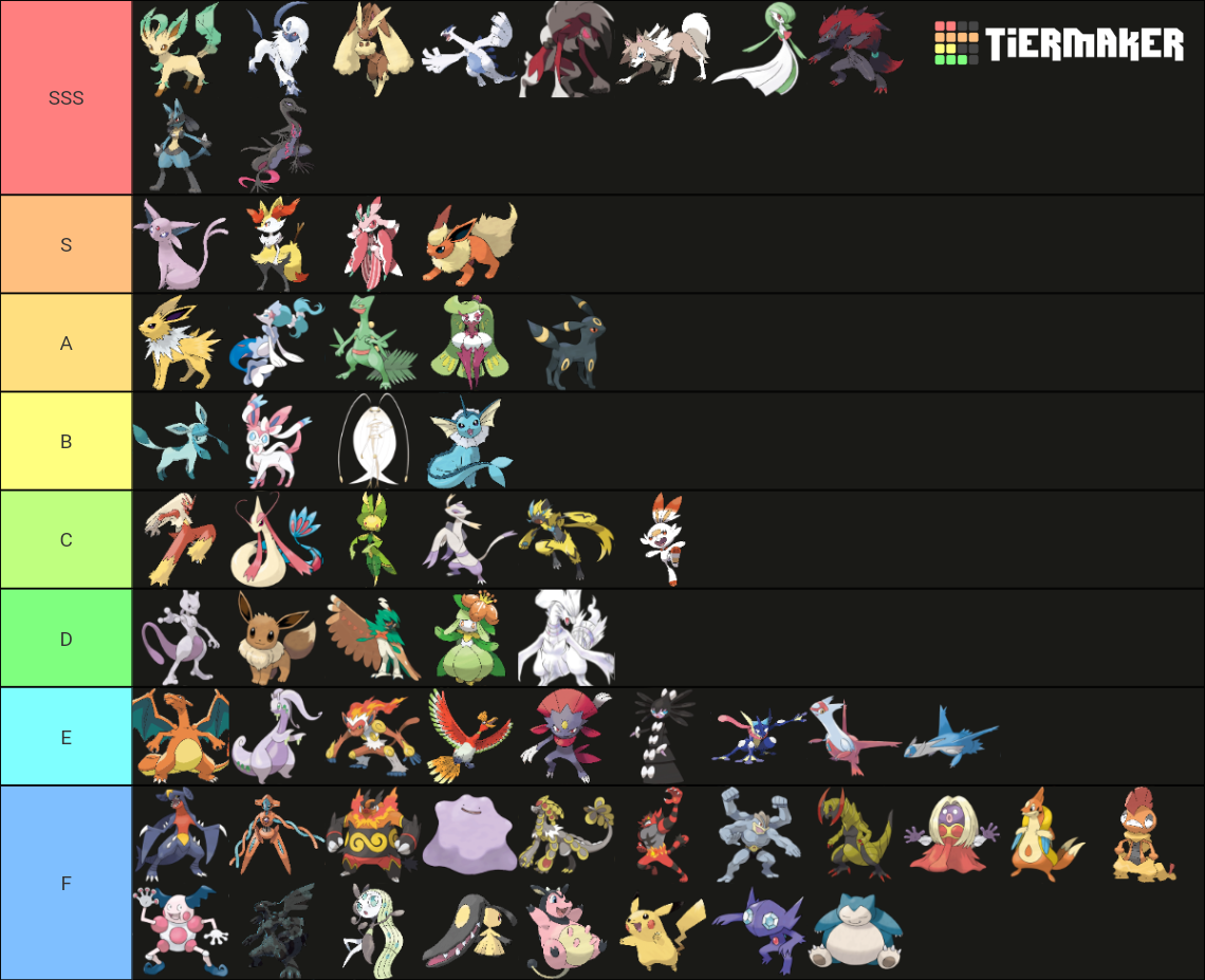 Hottest Pokemon Tier List (Community Rankings) - TierMaker