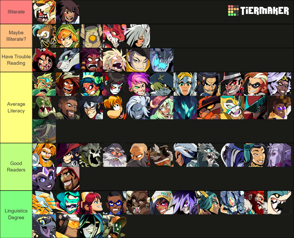 Brawlhalla Legends [Zuva] Tier List (Community Rankings) - TierMaker