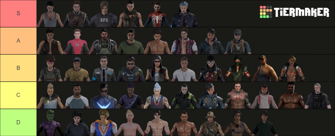 DanteJackal universe Tier List (Community Rankings) - TierMaker