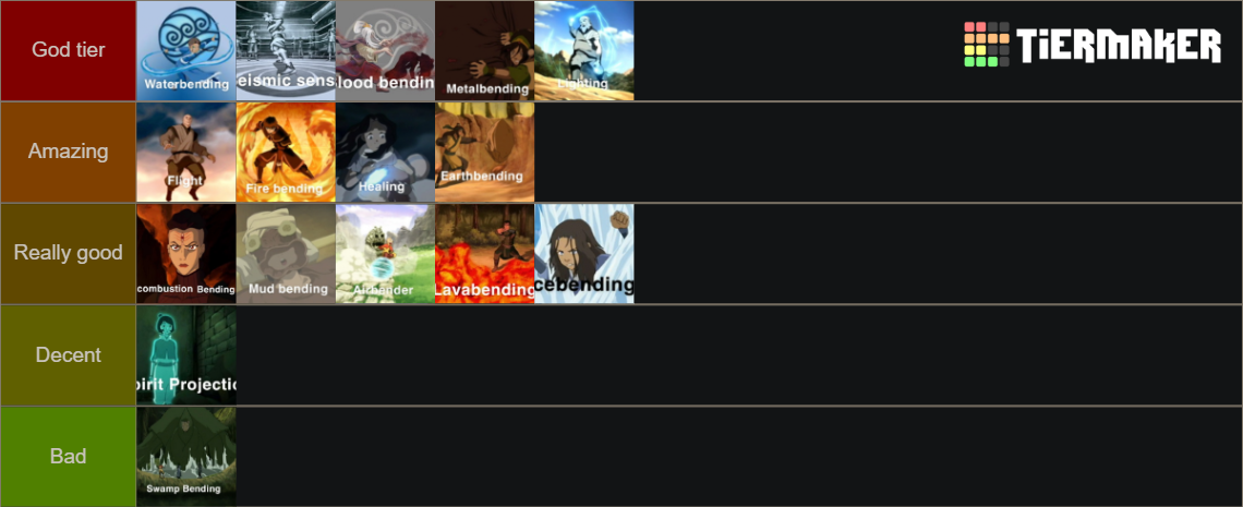 Avatar The Last Airbender Bending and Sub Bending types Tier List ...