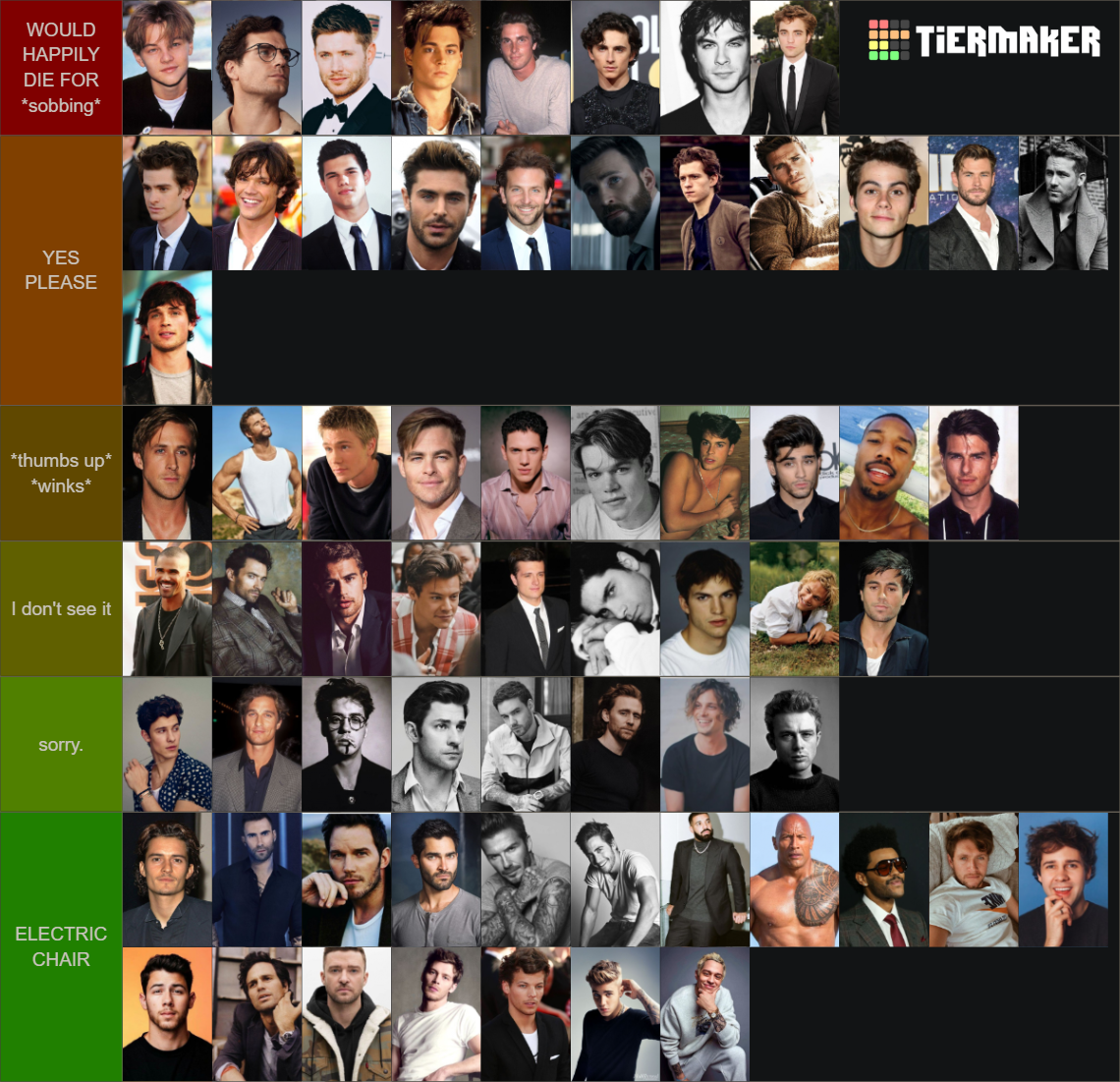 Celebrity Male Crush Tier List (Community Rankings) - TierMaker