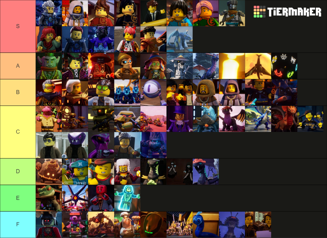 Ninjago Dragons Rising Characters Tier List (Community Rankings ...