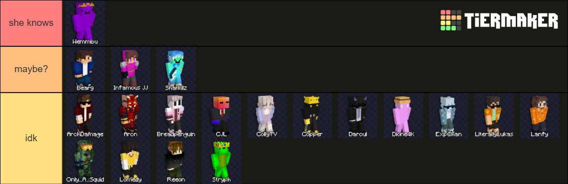 Infuse SMP S2 Member Tierlist! Tier List (Community Rankings) - TierMaker