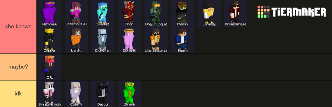 Infuse SMP S2 Member Tierlist! Tier List (Community Rankings) - TierMaker