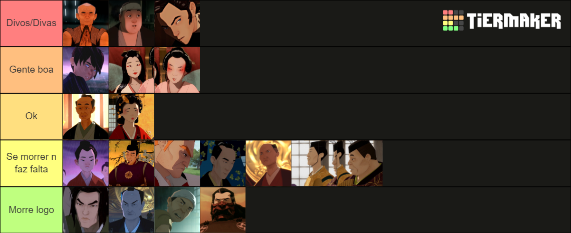 Blue eye samurai. Tier List (Community Rankings) - TierMaker