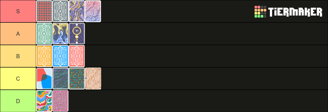 Balatro Deck Tier List (Community Rankings) - TierMaker
