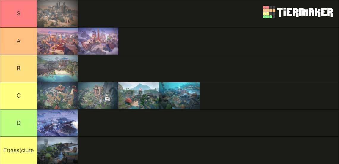 Valorant Maps (including sunset) Tier List (Community Rankings) - TierMaker