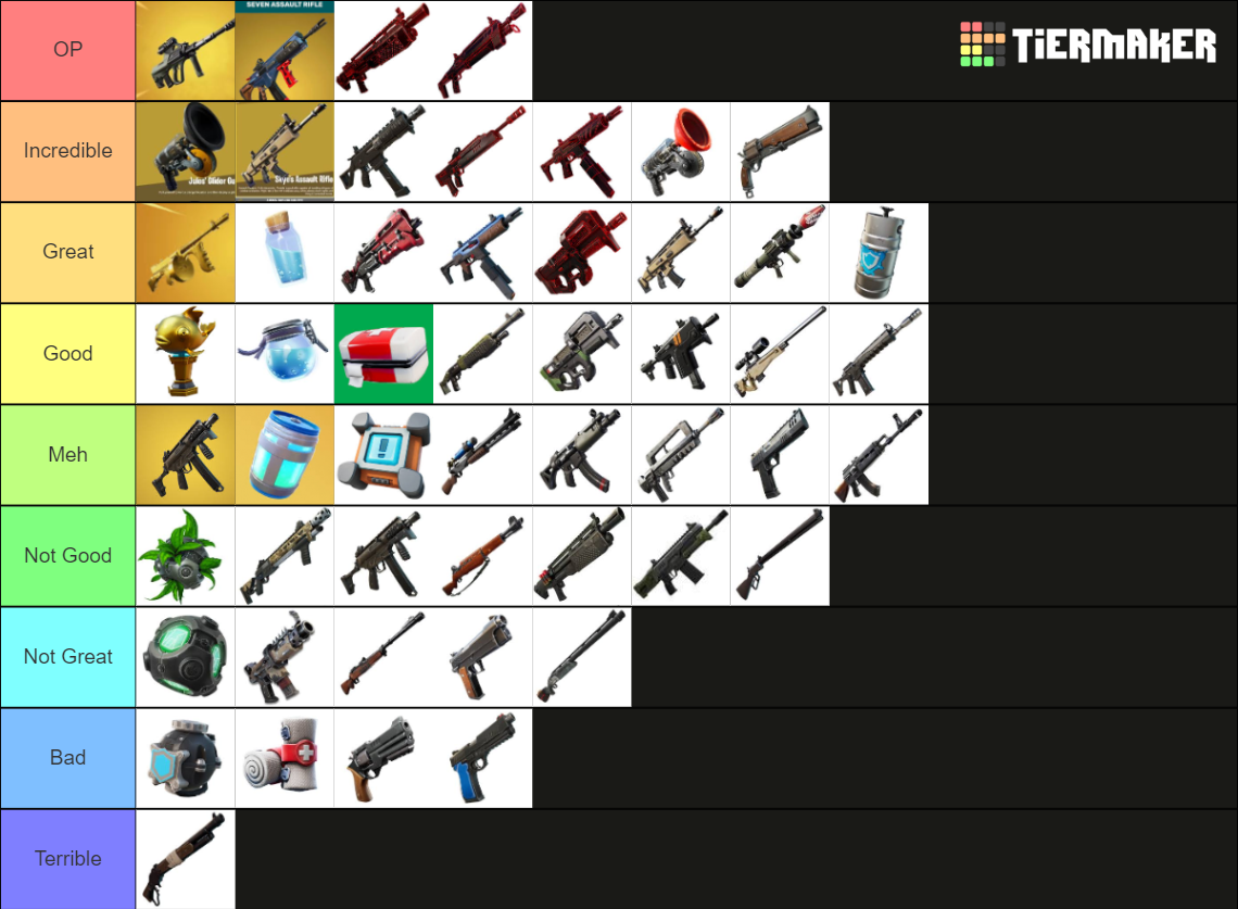 Fortnite Reload Items Tier List (Community Rankings) - TierMaker