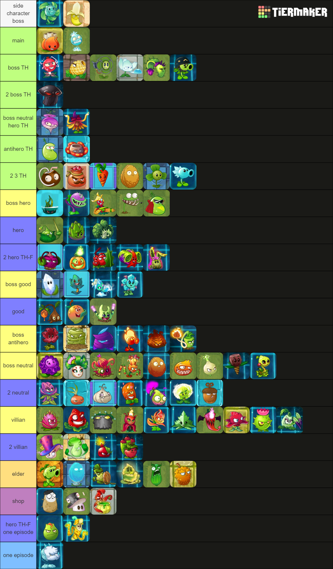 Every Plants From Plants Vs Zombies Tier List (Community Rankings ...
