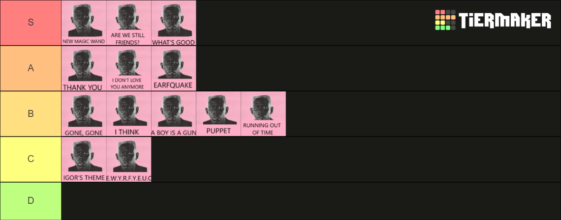 Tyler the Creator Igor Album Tier List (Community Rankings) - TierMaker