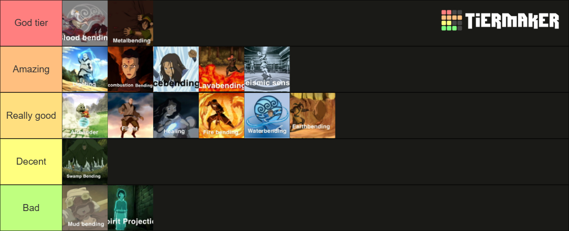 Avatar The Last Airbender Bending and Sub Bending types Tier List ...
