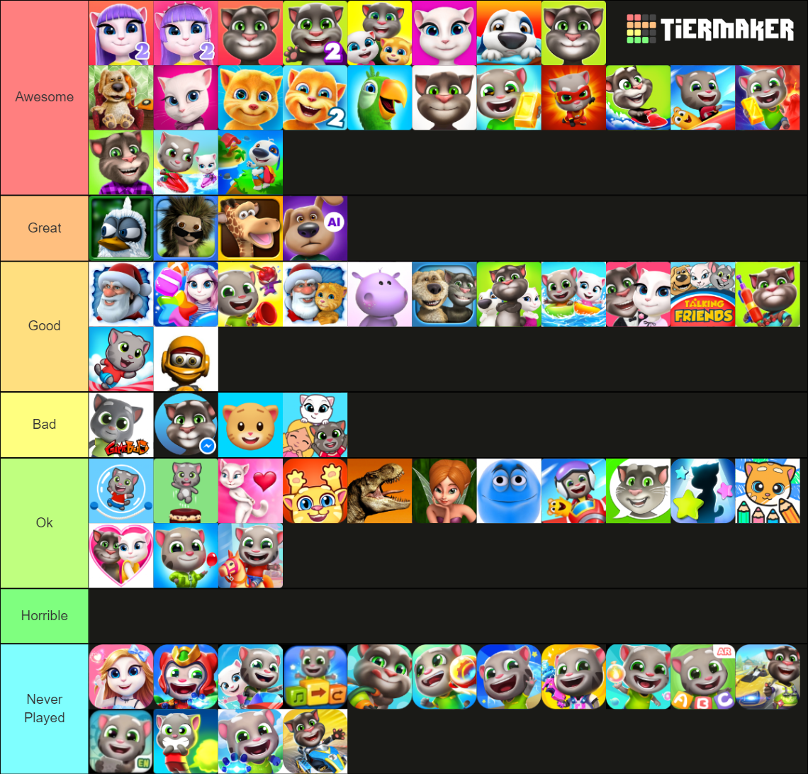 Talking Tom & Friends Franchise Apps Tier List (Community Rankings ...