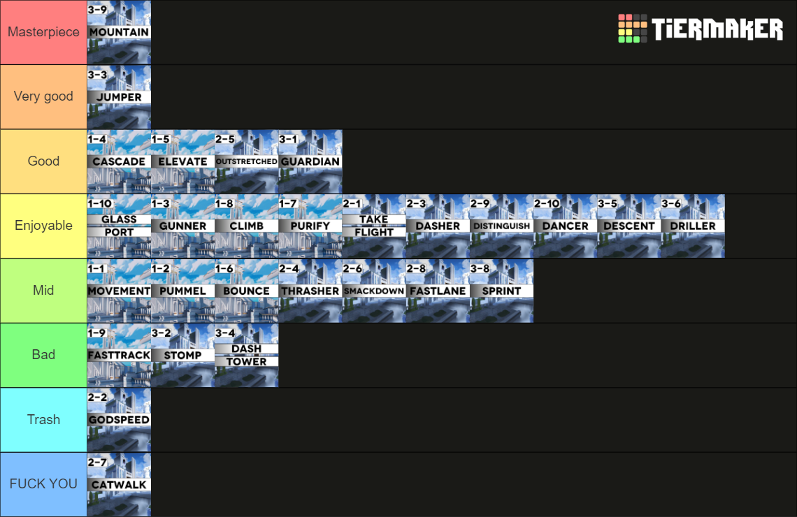 Neon White Stages Tier List (Community Rankings) - TierMaker