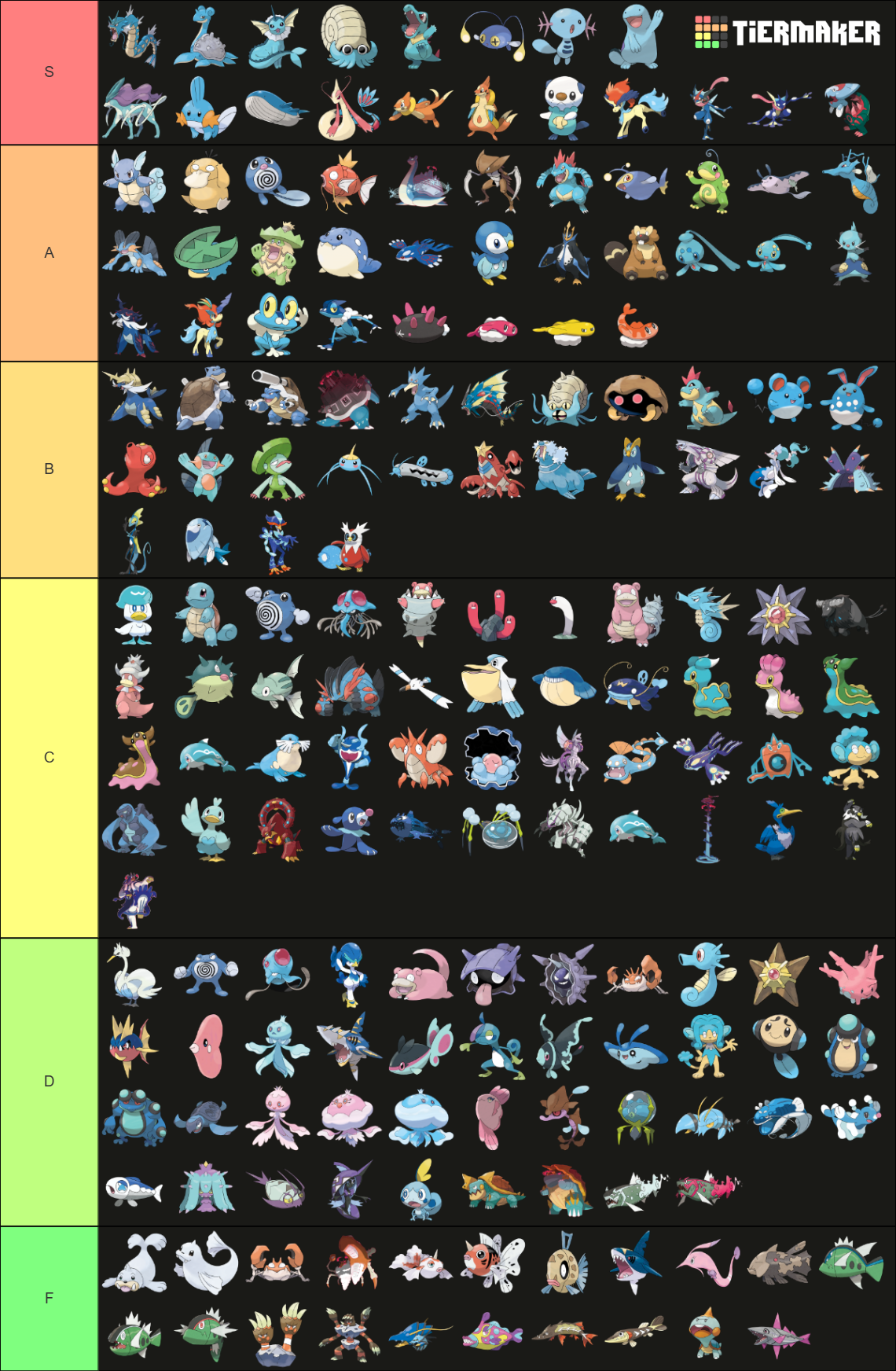 Every Water Type Pokémon Tier List (Community Rankings) - TierMaker