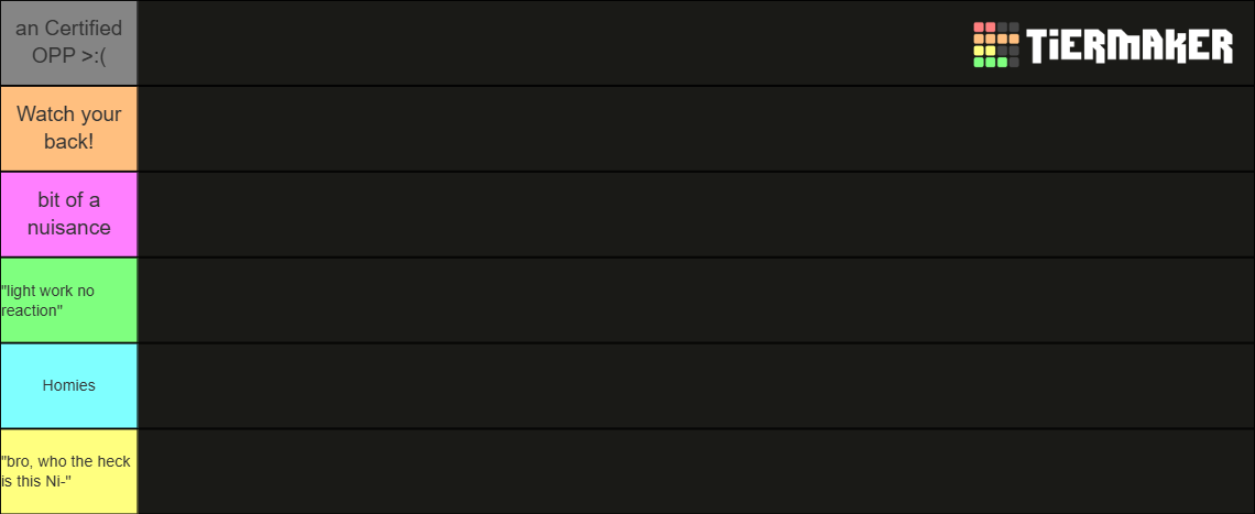 Roblox Doors characters (Updated to Floor 2) Tier List (Community ...