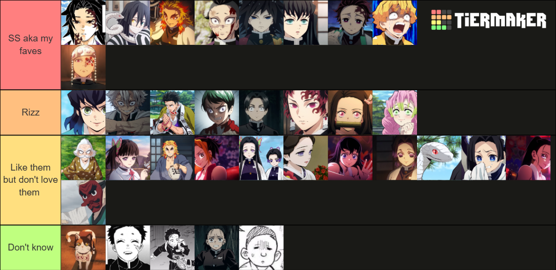 Demon Slayer (Kimetsu no Yaiba) All Demon Slayer Corps Tier List (Community Rankings) - TierMaker