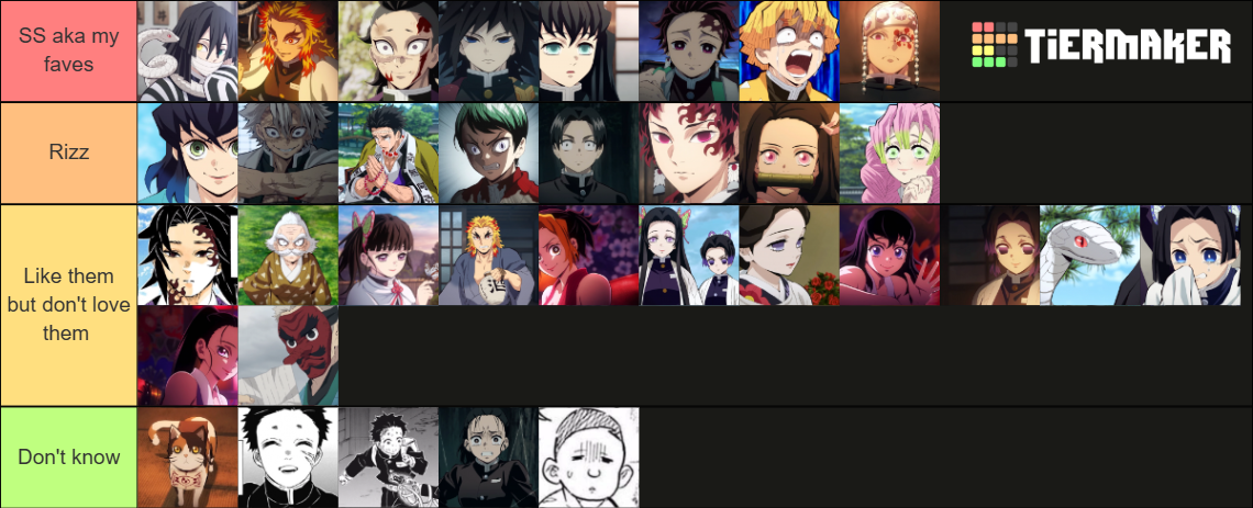 Demon Slayer (Kimetsu no Yaiba) All Demon Slayer Corps Tier List (Community Rankings) - TierMaker