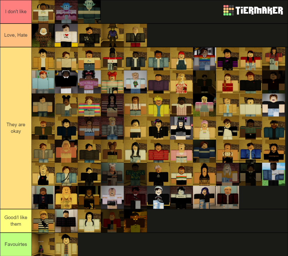 Roblox Flicker characters (as of Feb 16th 2021) Tier List (Community ...