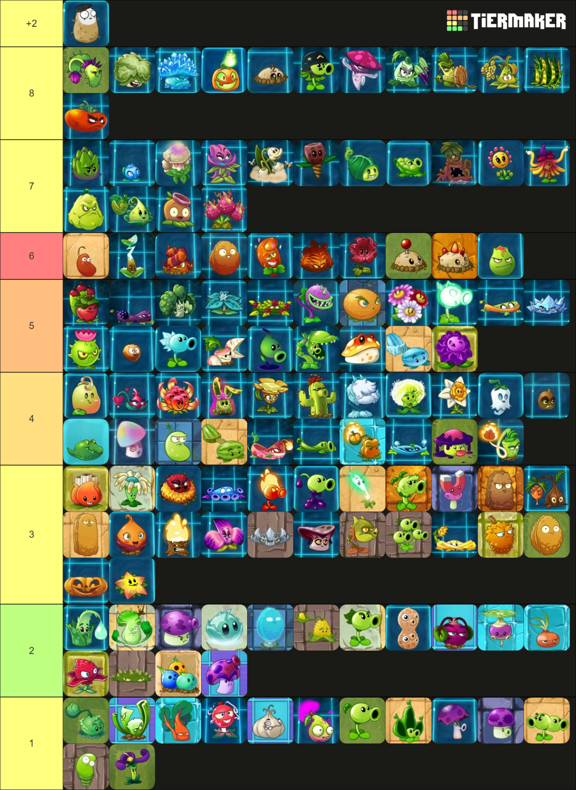 PvZ2 Tierlist (2024) Tier List (Community Rankings) - TierMaker