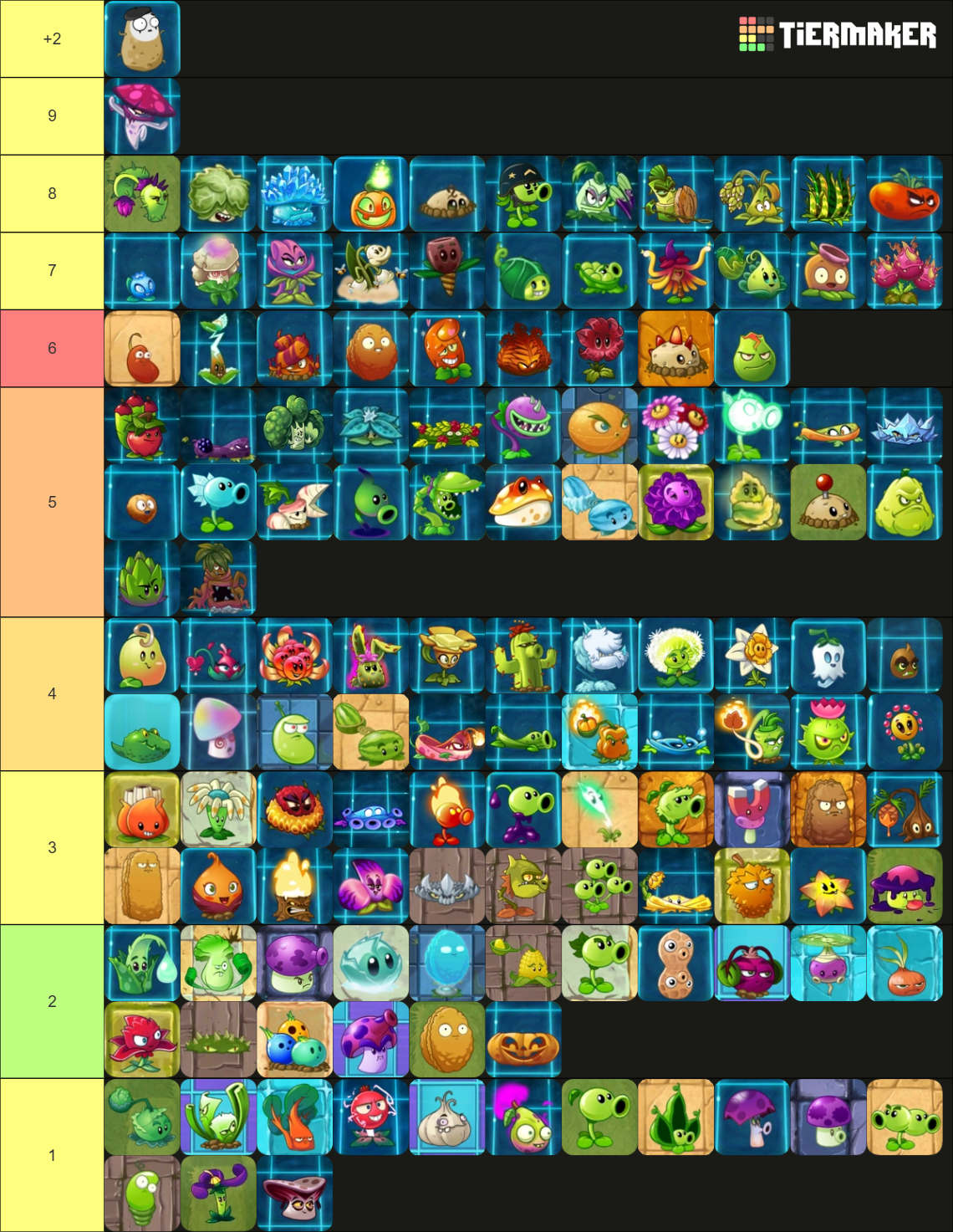PvZ2 Tierlist (2024) Tier List (Community Rankings) - TierMaker