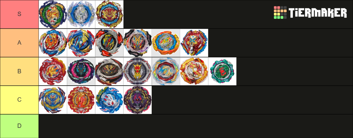 Every SINGLE Beyblade Burst Beyblade Tier List (Community Rankings ...