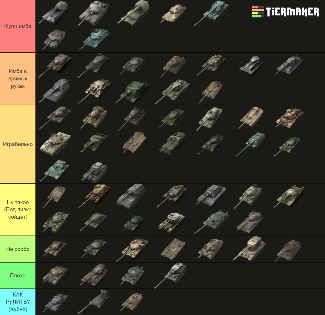 World of Tanks Blitz Tier 10 (Update 10.3 - Sep 2023) Tier List ...