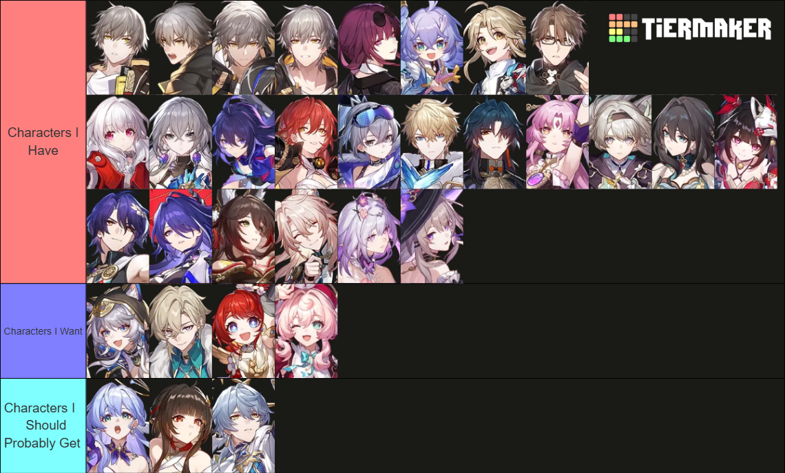 ALL Honkai: Star Rail HSR Characters (3.4) Tier List (Community ...