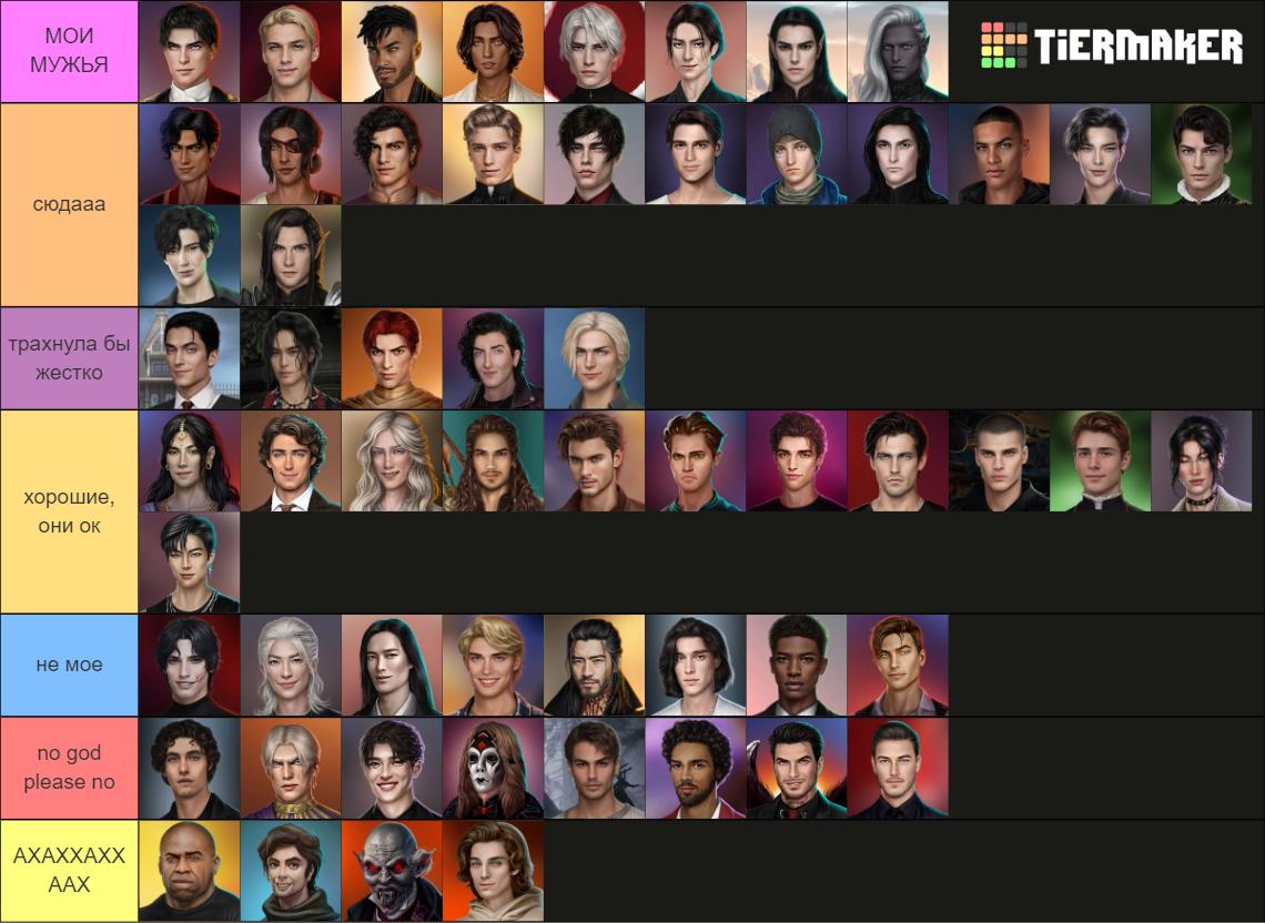 Romance Club Male Main/Casual Love Interests (2025) Tier List ...