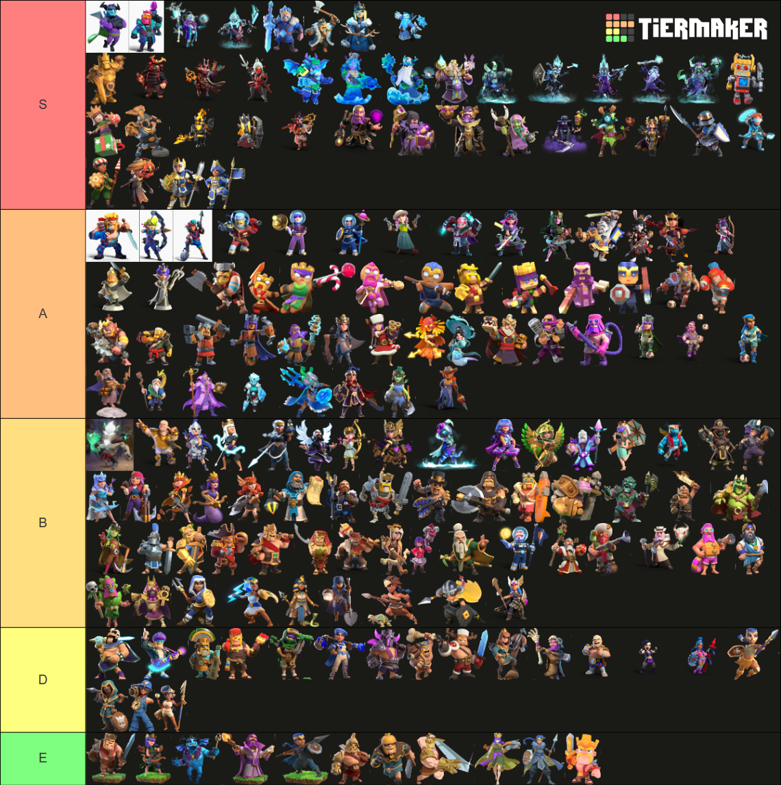 Clash of Clans - All Hero Skins (December 2025) Tier List (Community ...