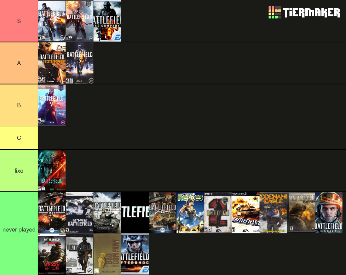 Every Battlefield Game Tier List (Community Rankings) - TierMaker