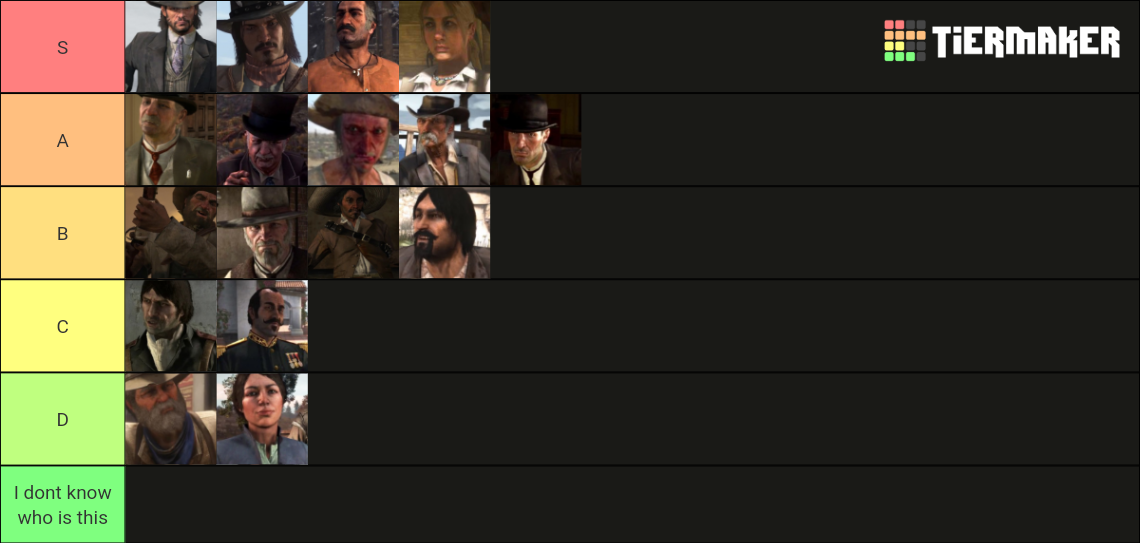 Red dead redemption 1 characters Tier List (Community Rankings) - TierMaker