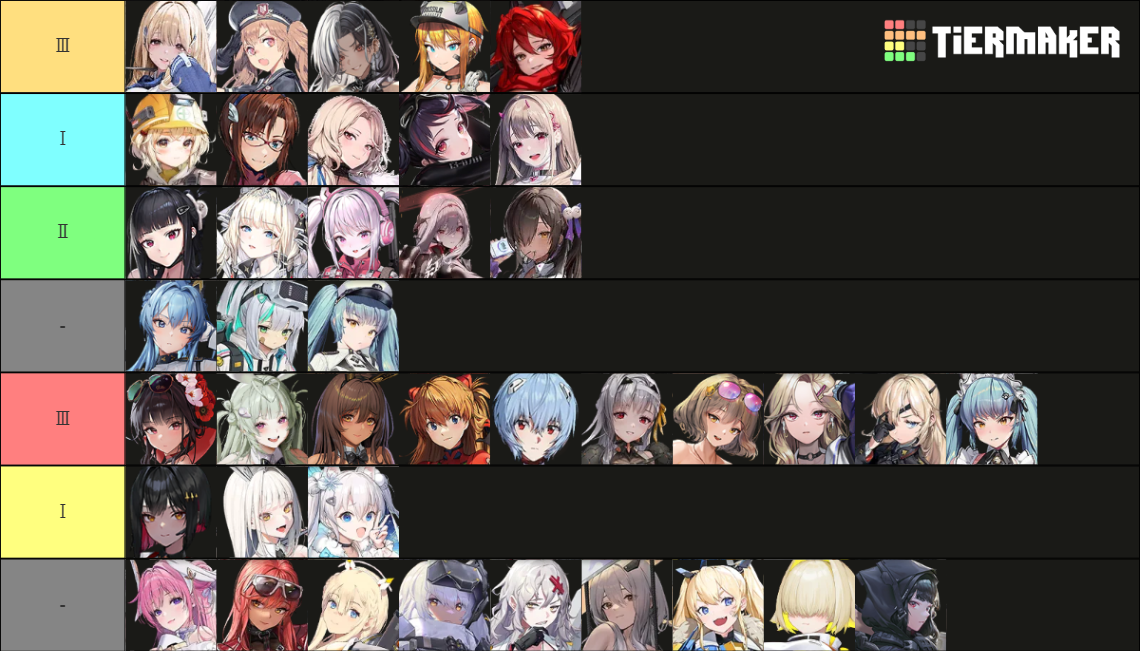 Goddess of Victory: NIKKE All Playable Characters Tier List (Community Rankings) - TierMaker