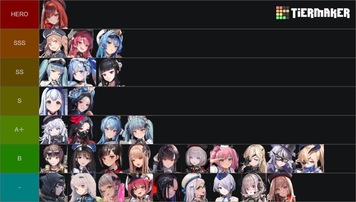 NIKKE: THE GODDESS OF VICTORY: SP ARENA TEAM COMPOSITIONS Tier List (Community Rankings) - TierMaker