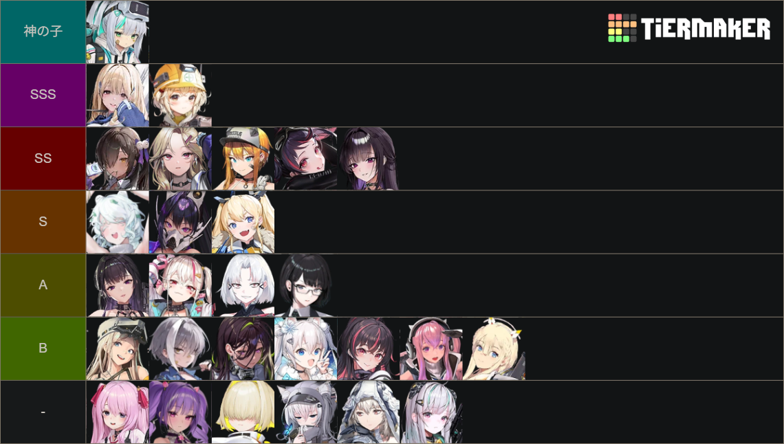 NIKKE: THE GODDESS OF VICTORY: SP ARENA TEAM COMPOSITIONS Tier List (Community Rankings) - TierMaker