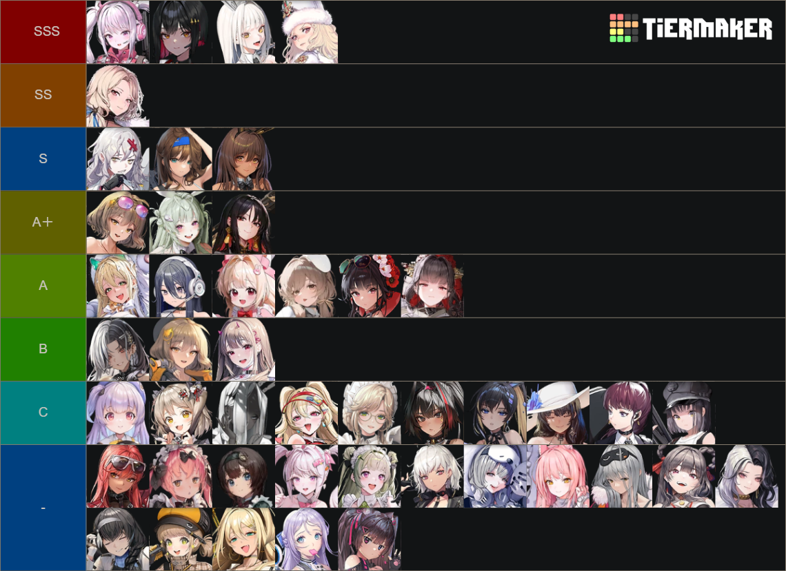 NIKKE: THE GODDESS OF VICTORY: SP ARENA TEAM COMPOSITIONS Tier List (Community Rankings) - TierMaker