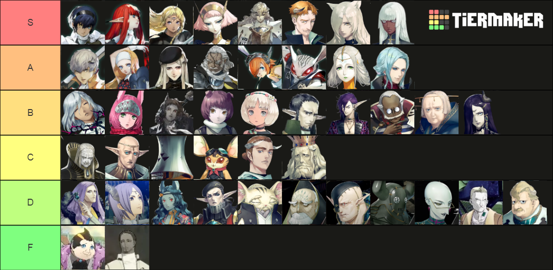 Metaphor: ReFantazio Characters Tier List (Community Rankings) - TierMaker