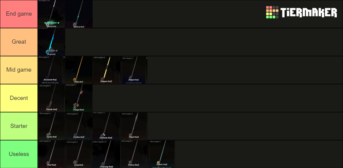 fisch rod tierlist Tier List (Community Rankings) - TierMaker