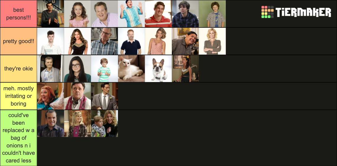 modern family characters ranked Tier List (Community Rankings) - TierMaker
