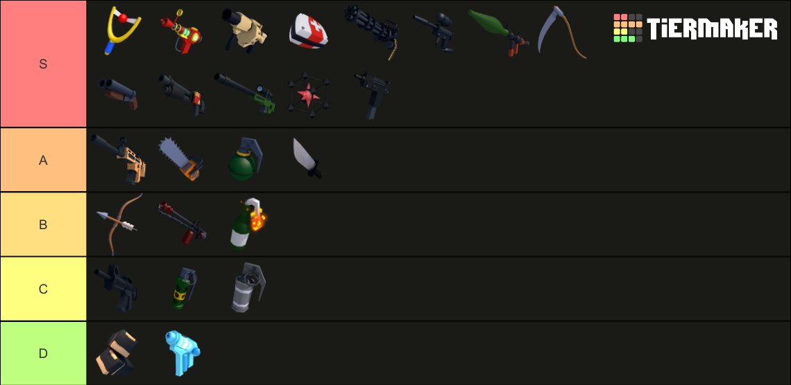 Roblox Rivals All Weapons Tier List (Community Rankings) - TierMaker Roblox Rivals All Weapons Tier List (Community Rankings) - TierMaker