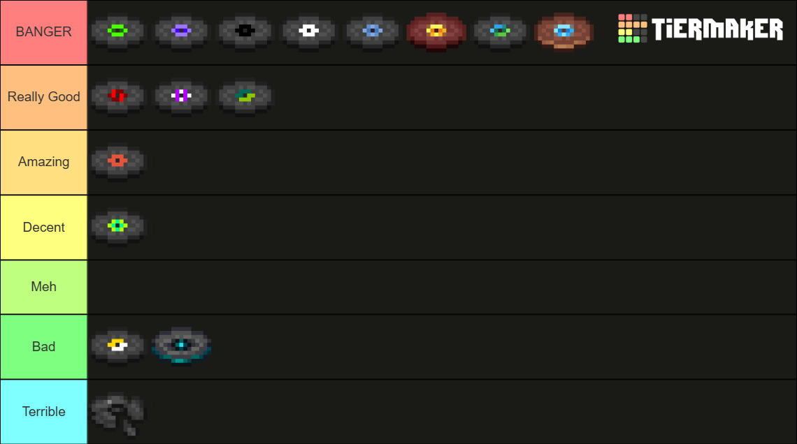 Minecraft Music Discs (UP TO RELIC 1.20) Tier List (Community Rankings ...